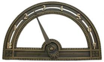 Pelvic Floor Elevator — Performance Medicine